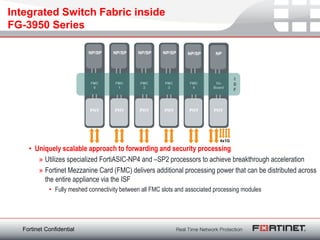 Presentation fortinet securing the cloud | PDF | Computer Networking | Computing
