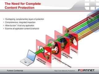 Presentation fortinet securing the cloud | PDF | Computer Networking | Computing