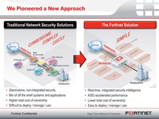 Presentation fortinet securing the cloud | PDF | Computer Networking ...