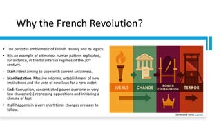 Presentation - French Revolution (Student Lecture).pdf