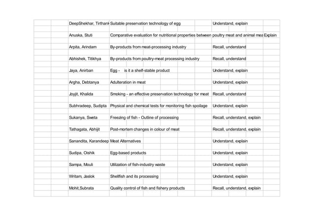 Presentation - FT 502.pdf