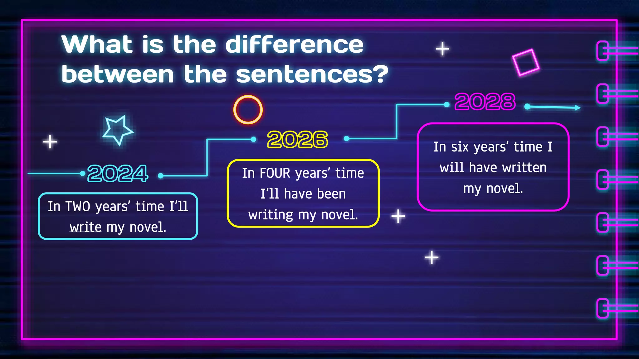 presentation-future-perfect-simple-vs-continuous-grammar-guides_142913 ...