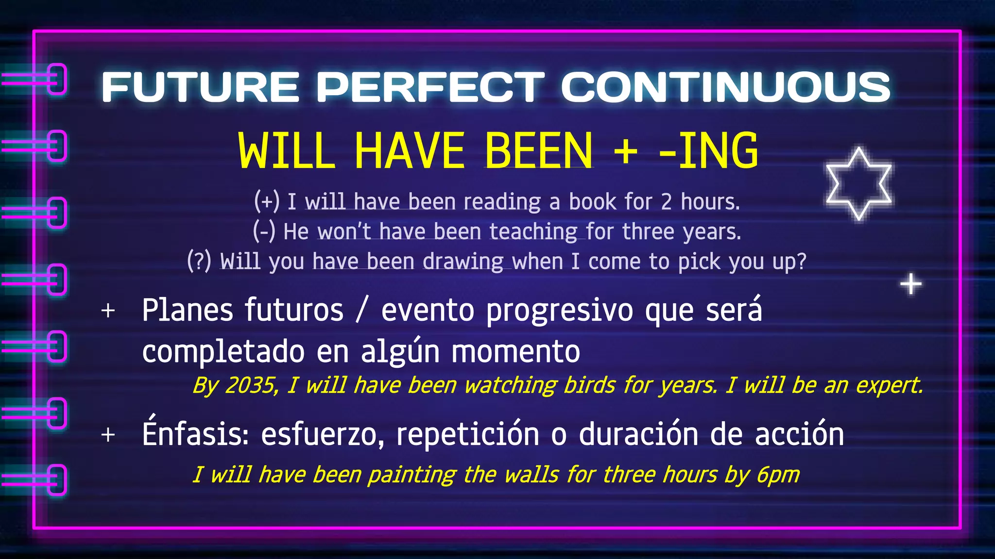 Presentation Future Perfect Simple Vs Continuous Grammar Guides 142913