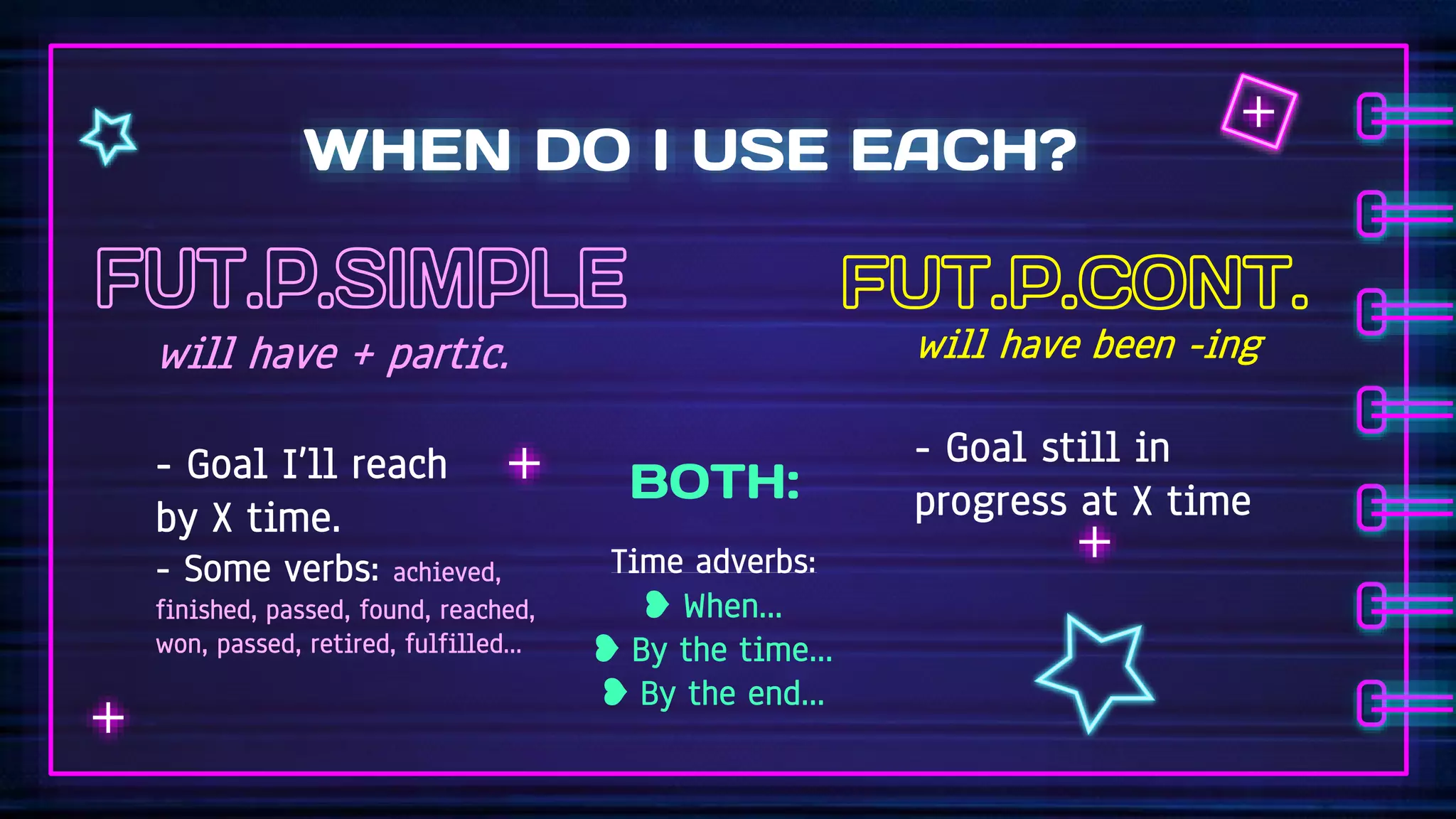 presentation-future-perfect-simple-vs-continuous-grammar-guides_142913 ...