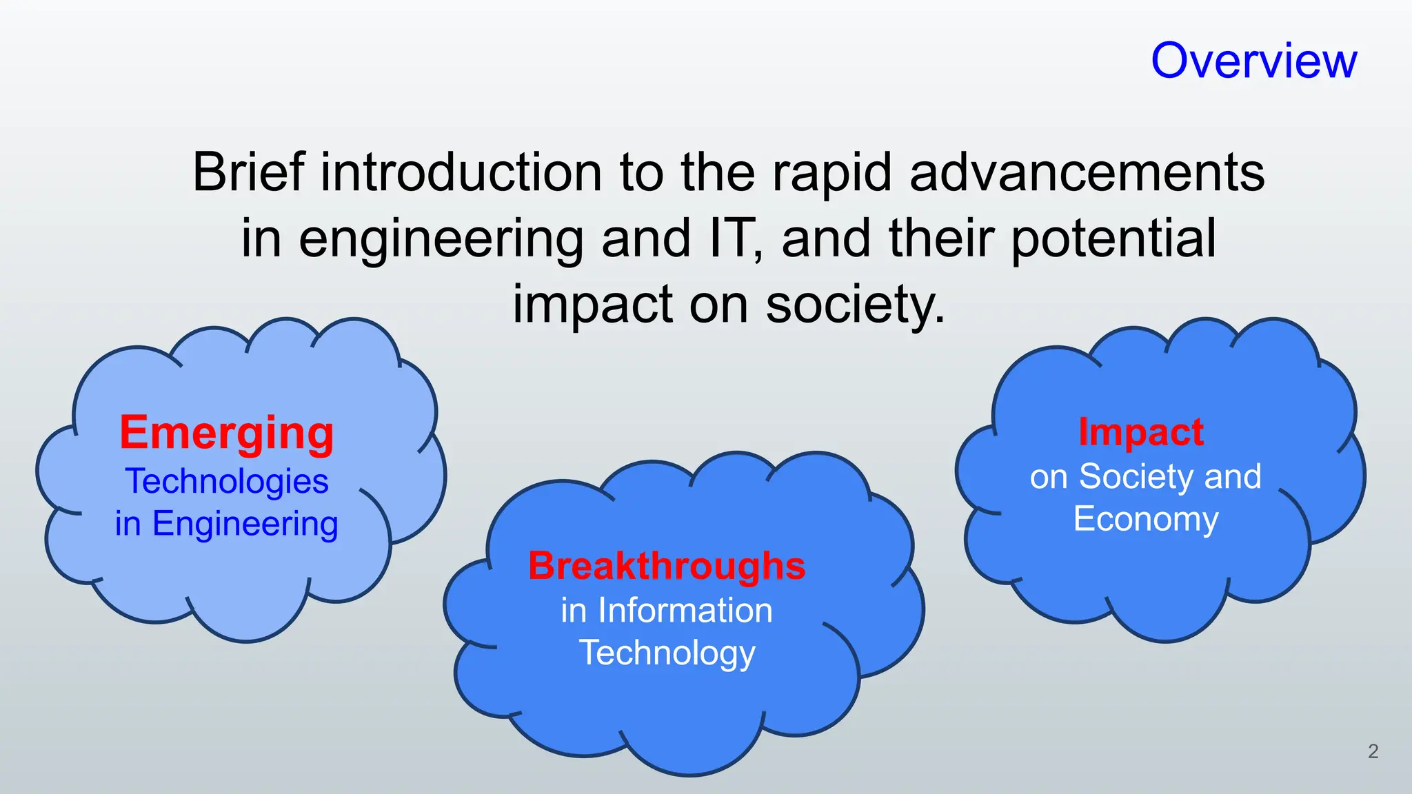 Presentation-Future-TECH2040 for information technology | PPT