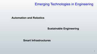 Presentation-Future-TECH2040 for information technology | PPTX