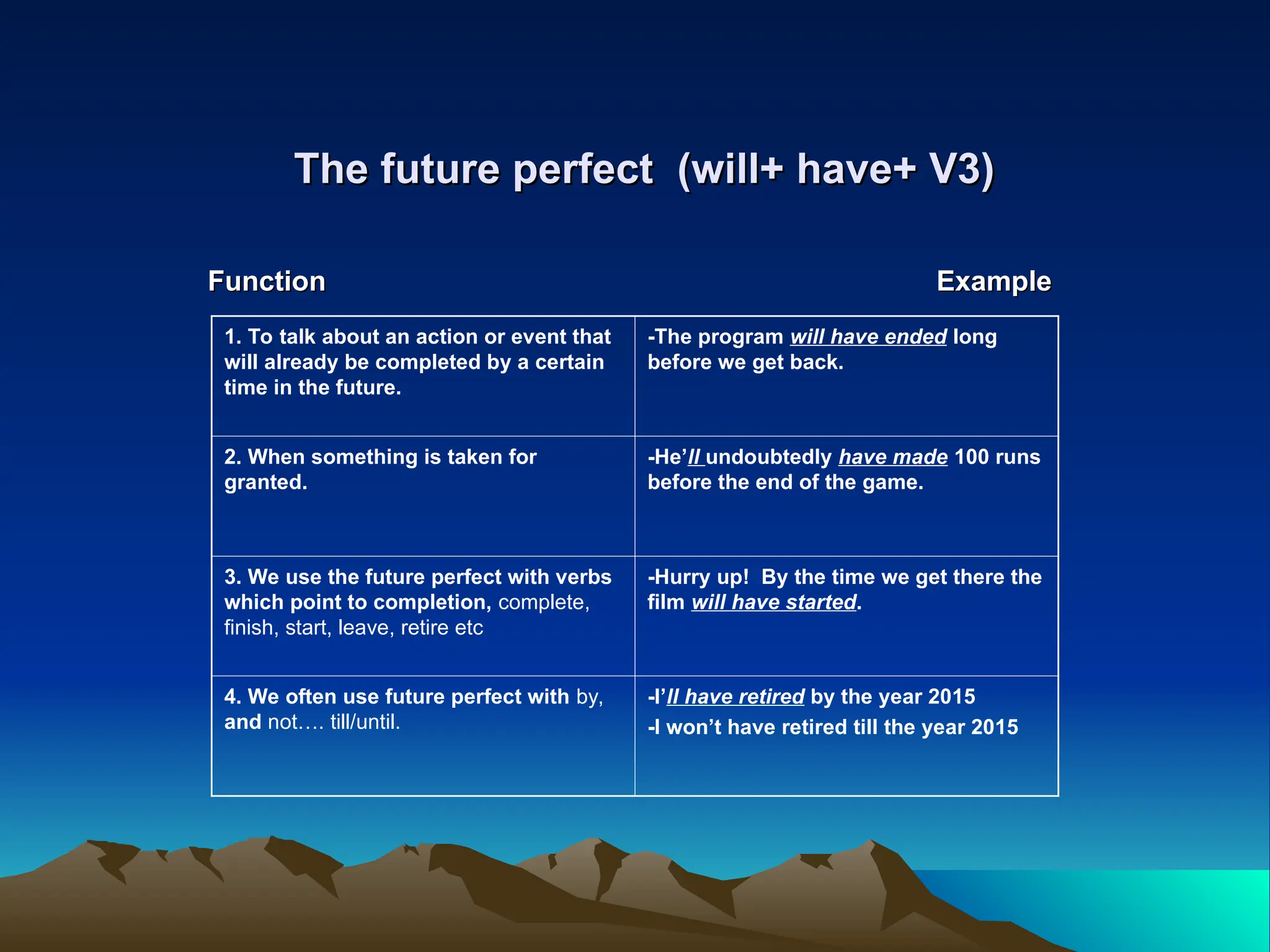 presentation-future_upper-intallfuture.ppt