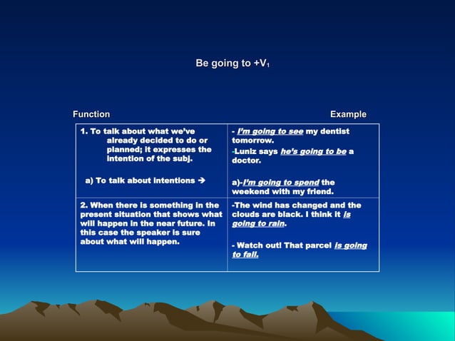 presentation-future_upper-intallfuture.ppt