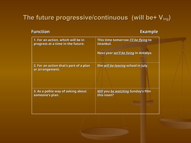 presentation-future_upper-intallfuture.ppt