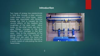 Presentation - energy lose | PDF