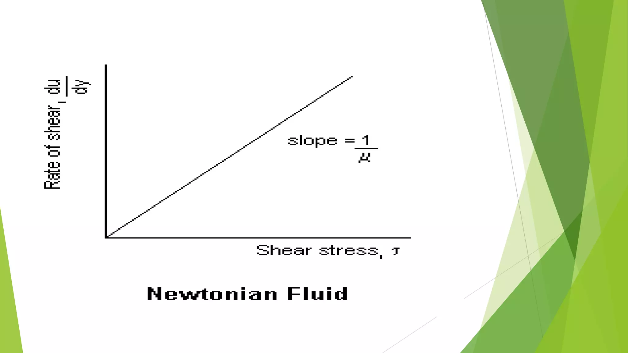 Presentation - newtonian and non-newtoian fluids | PPTX
