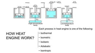 Presentation - heat engine | PPTX