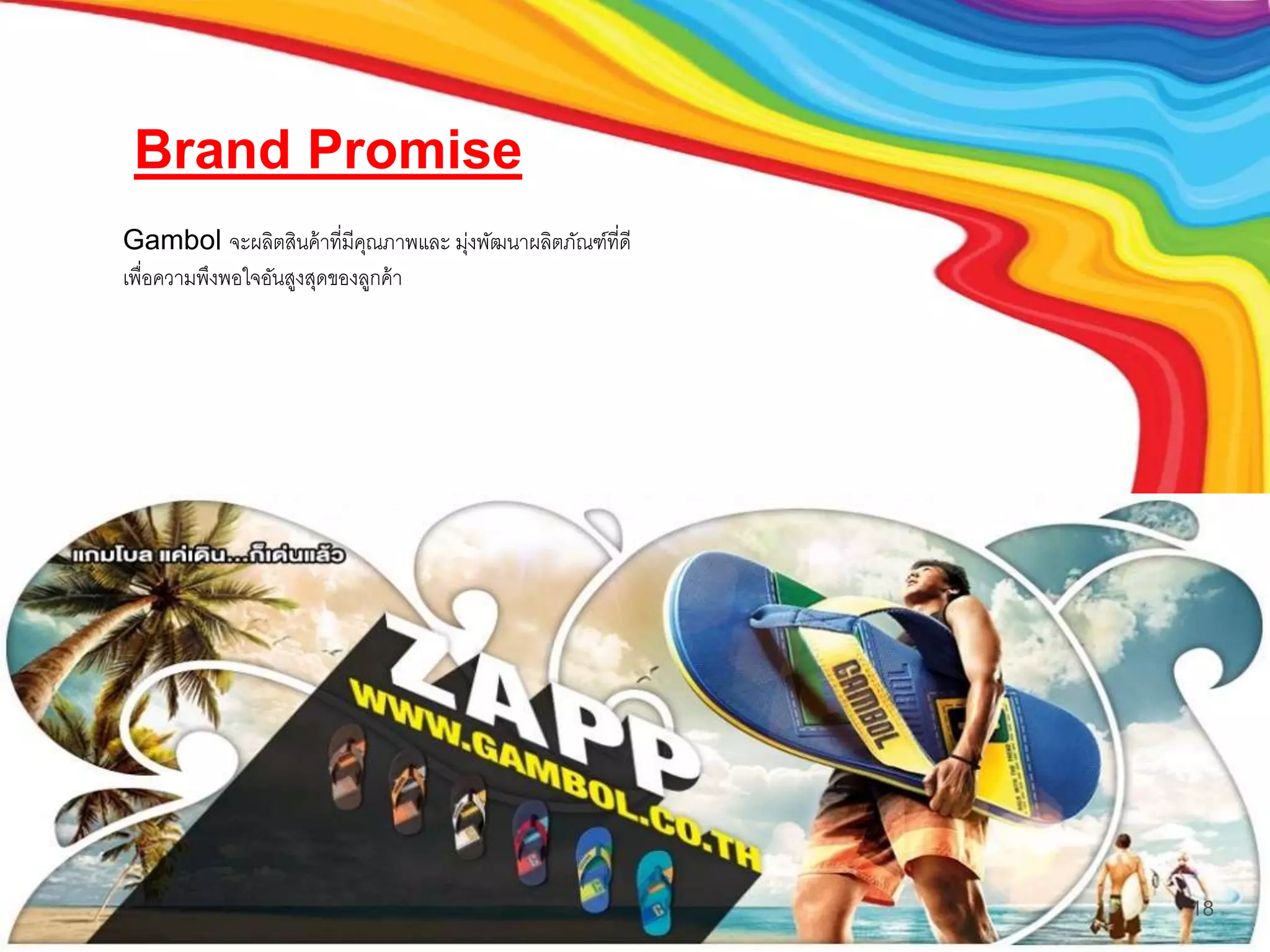 Presentation gambol | PPT