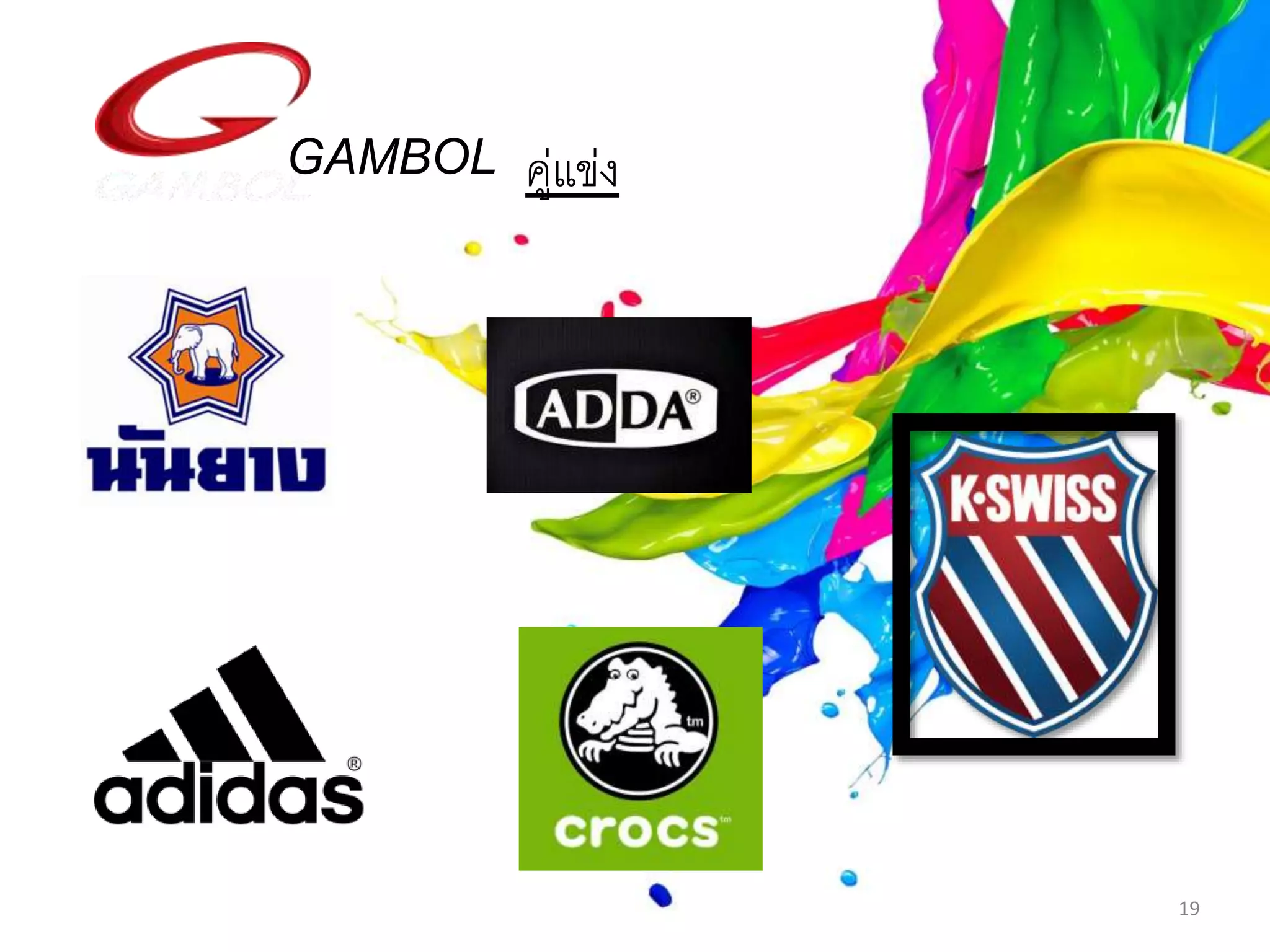 Presentation gambol | PPT