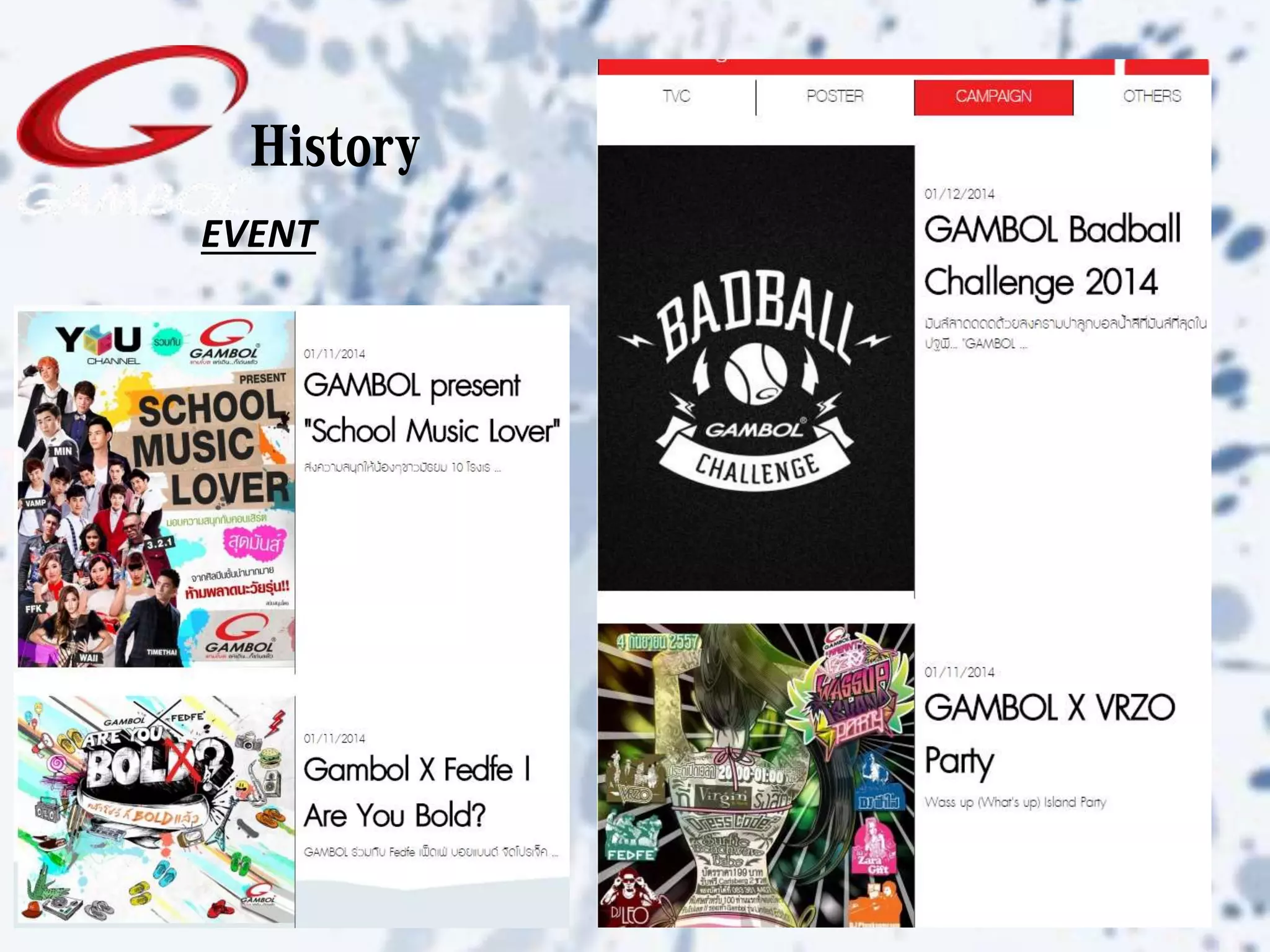 Presentation gambol | PPT