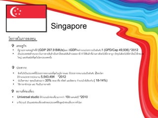 Presentation gambol | PPT