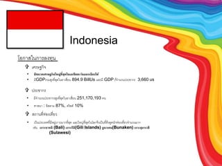 Presentation gambol | PPT