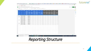 Presentation- GCP ORM V1.pptx
