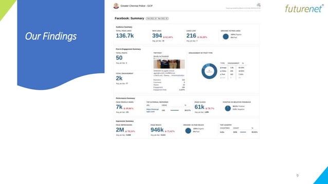 Presentation- GCP ORM V1.pptx