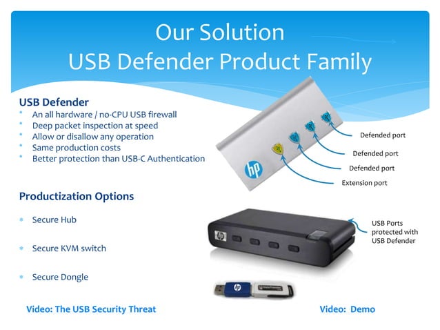 USB Defender Overview | PPT
