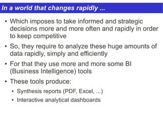 Open Source Geospatial Business Intelligence (GeoBI): Definition ...