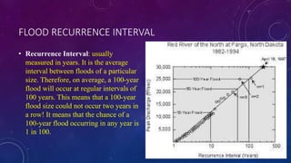 Key faced notes of geography for student | PPT