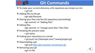 git presentation | PPT