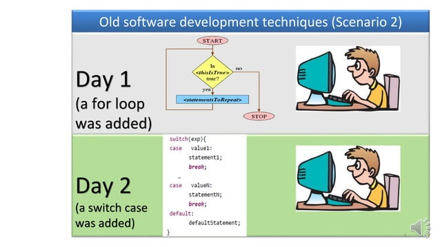 git presentation | PPTX
