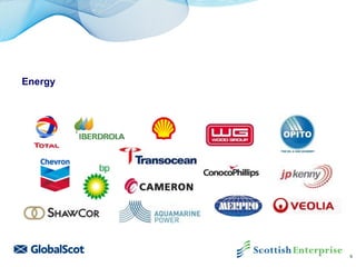 Presentation global scot | PPT