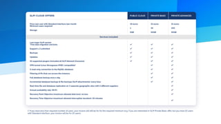 GLPi v.10, les fonctionnalités principales et l'offre cloud | PDF