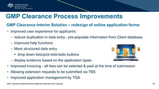 presentation-gmp-clearance-requirements-medicines-manufactured-overseas.pdf