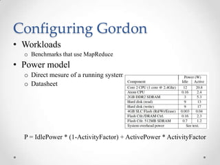Presentation gordon | PPTX