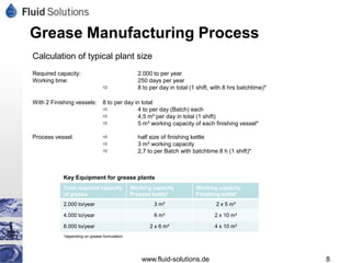 Presentation grease 2012 | PPTX