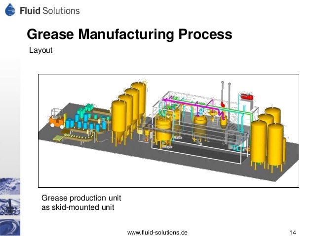 Presentation grease 2012