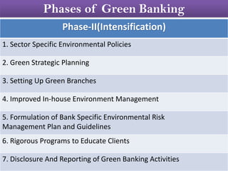 Presentation green-banking- bangladesh | PPT