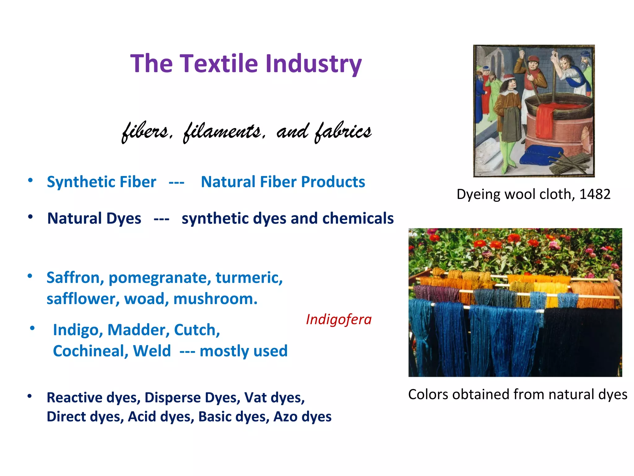 Textile processing toxicity and health hazard. Green Environment Ideas ...