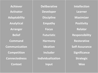 Leading With Your Strengths - Crash Course in Gallup StrengthsFinder | PPTX