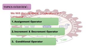 presentation of c language. with ternary operator | PPTX
