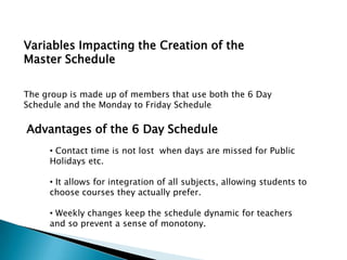 Group 1 PowerPoint Presentation - Master Schedule | PPTX