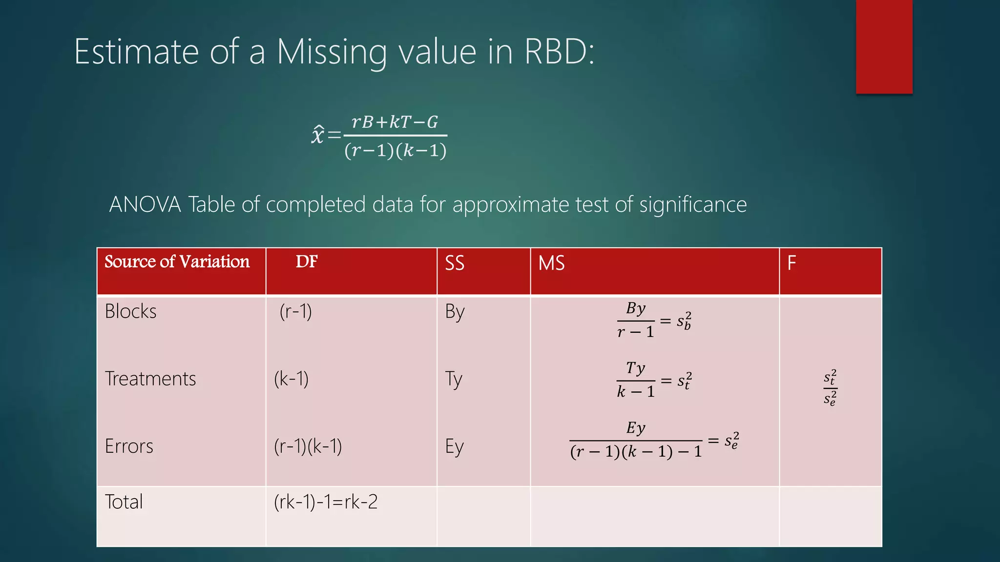 Orthogonal Property Of Standard Designorthogonality Of Design And