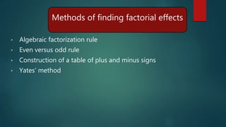 Orthogonal Property of Standard Design/Orthogonality of Design and ...
