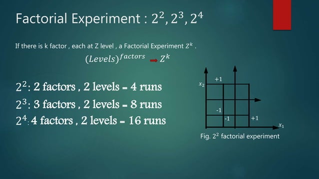 Orthogonal Property of Standard Design/Orthogonality of Design and ...