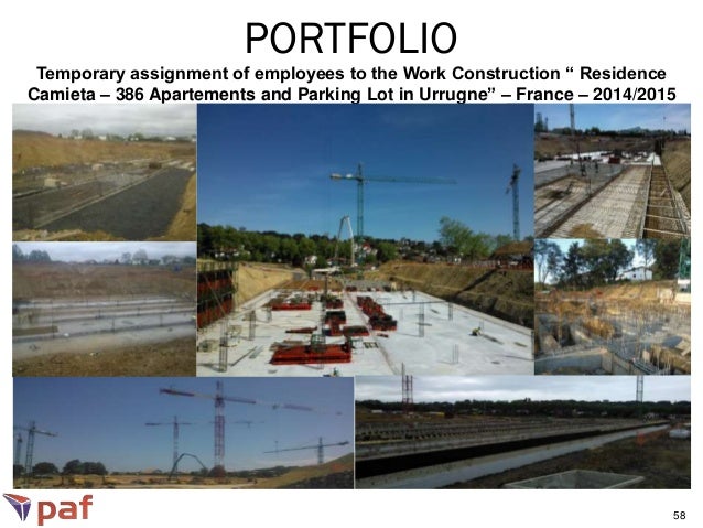 English Presentation - PAF (with pictures)