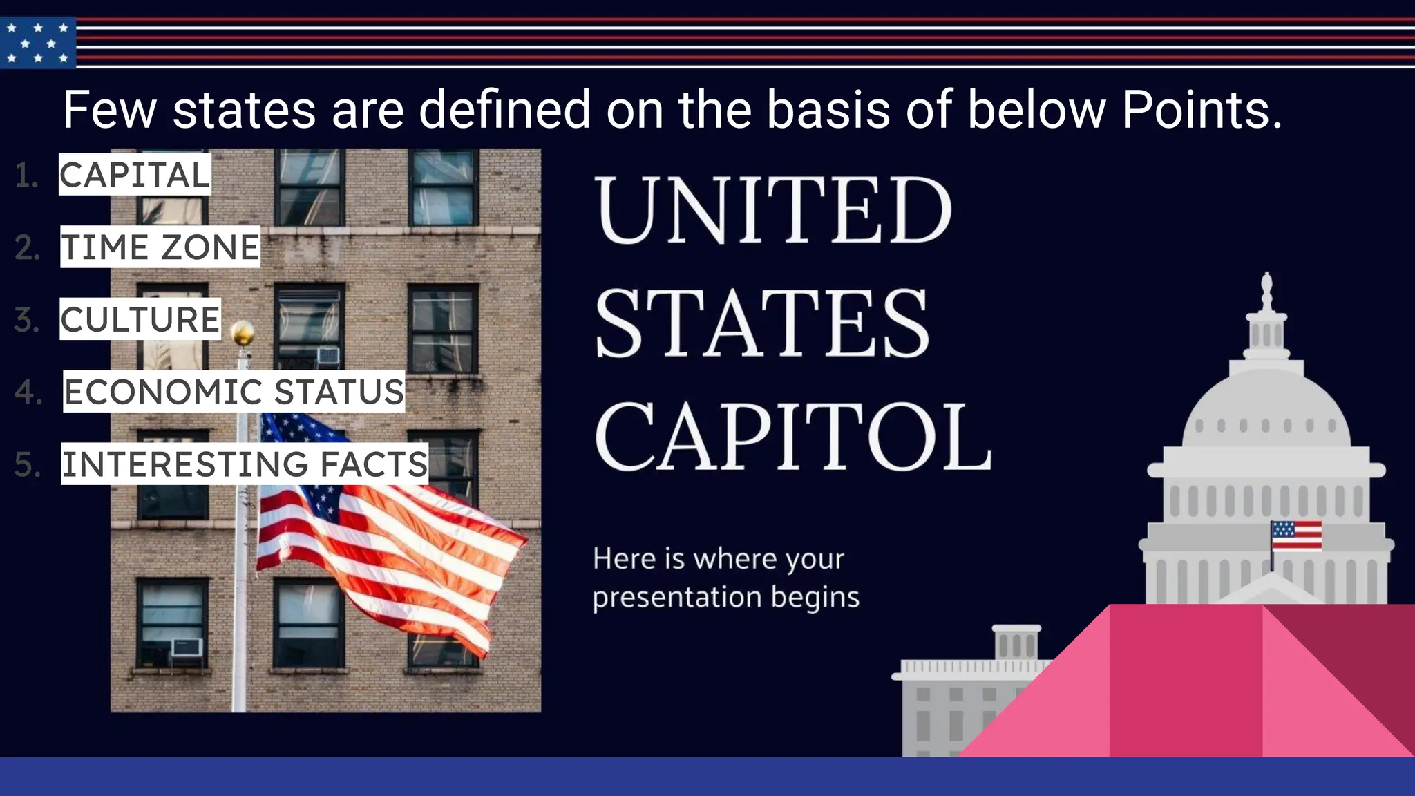 Presentation - Harshita Rai(us state).pdf