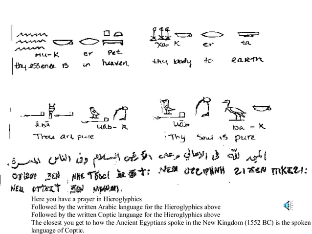 Presentation Hieroglyphics | PPT