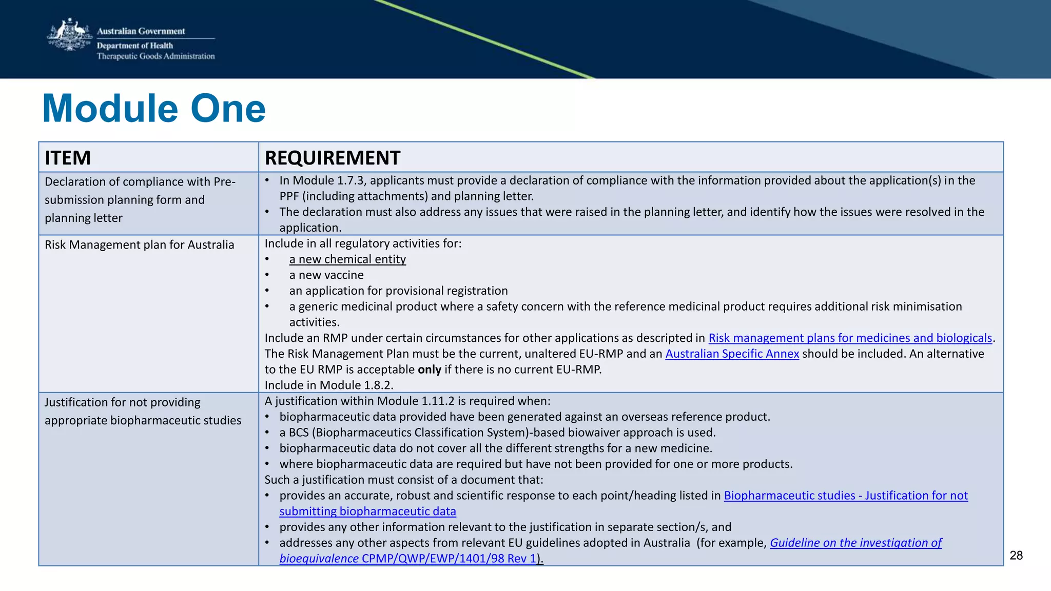 Presentation: Hints and Tips for Acceptance of your Prescription ...