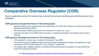 Presentation: Hints and Tips for Acceptance of your Prescription ...