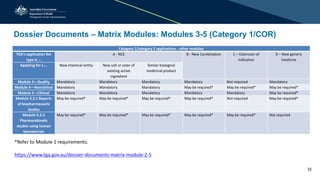 Presentation: Hints and Tips for Acceptance of your Prescription ...