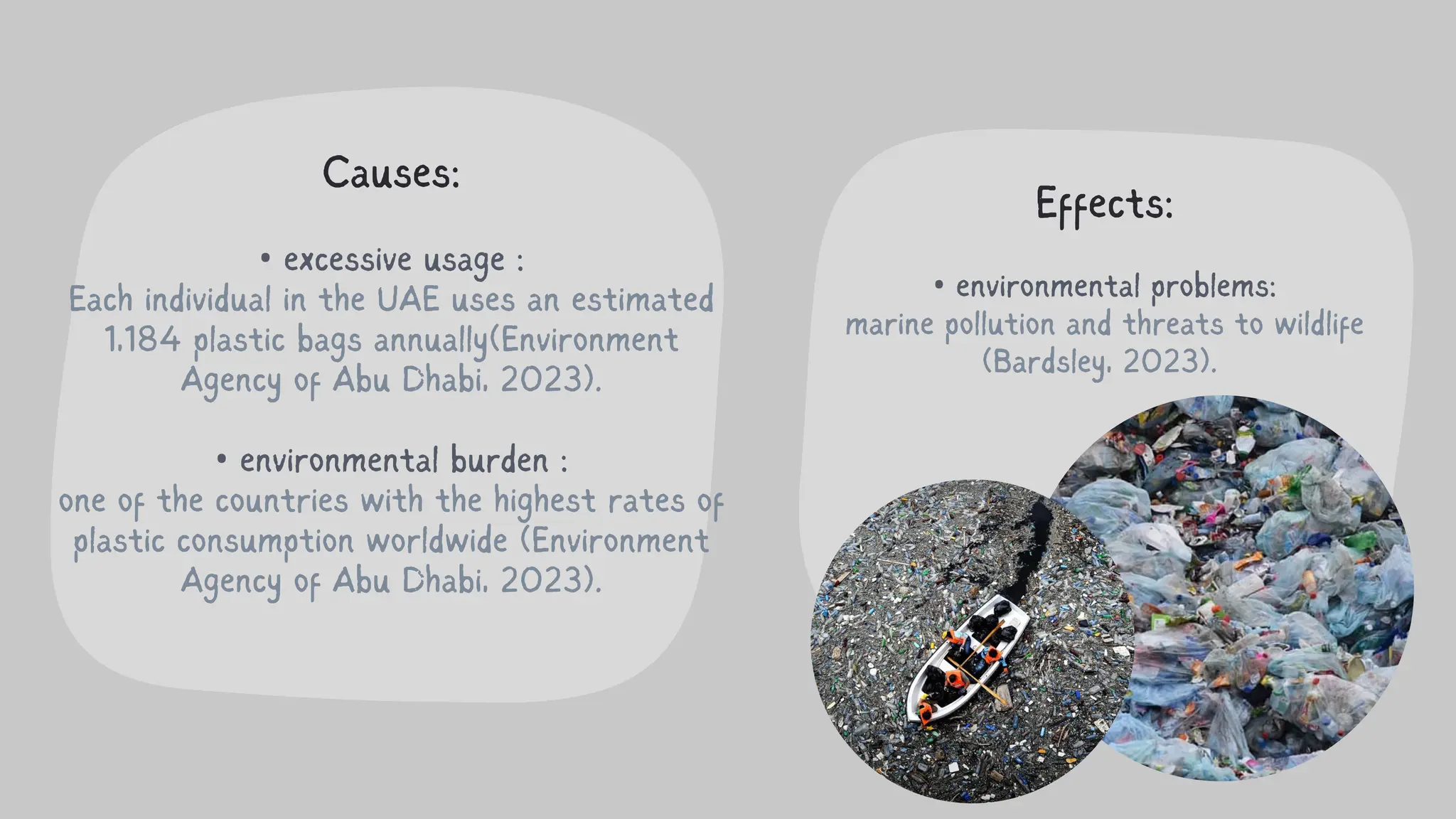 UAE overuse of plastic bags, Hmama Almansoori, 202313551 | PPT