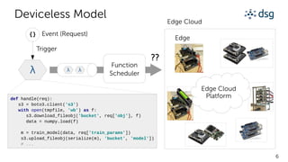 Towards a Serverless Platform for Edge AI | PPT